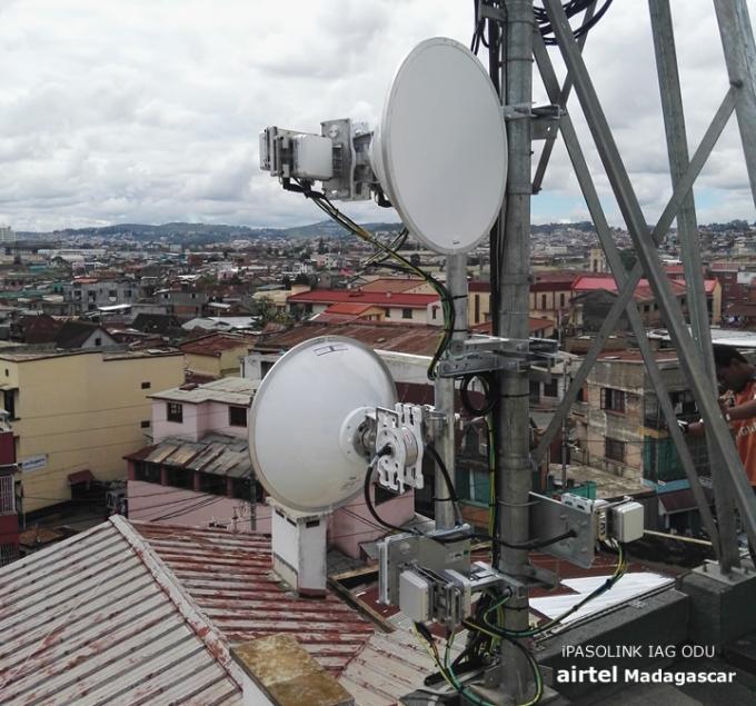 NEC ODU iPASOLINK IAP/IAG3 series compatible: 6 to 23 GHz band